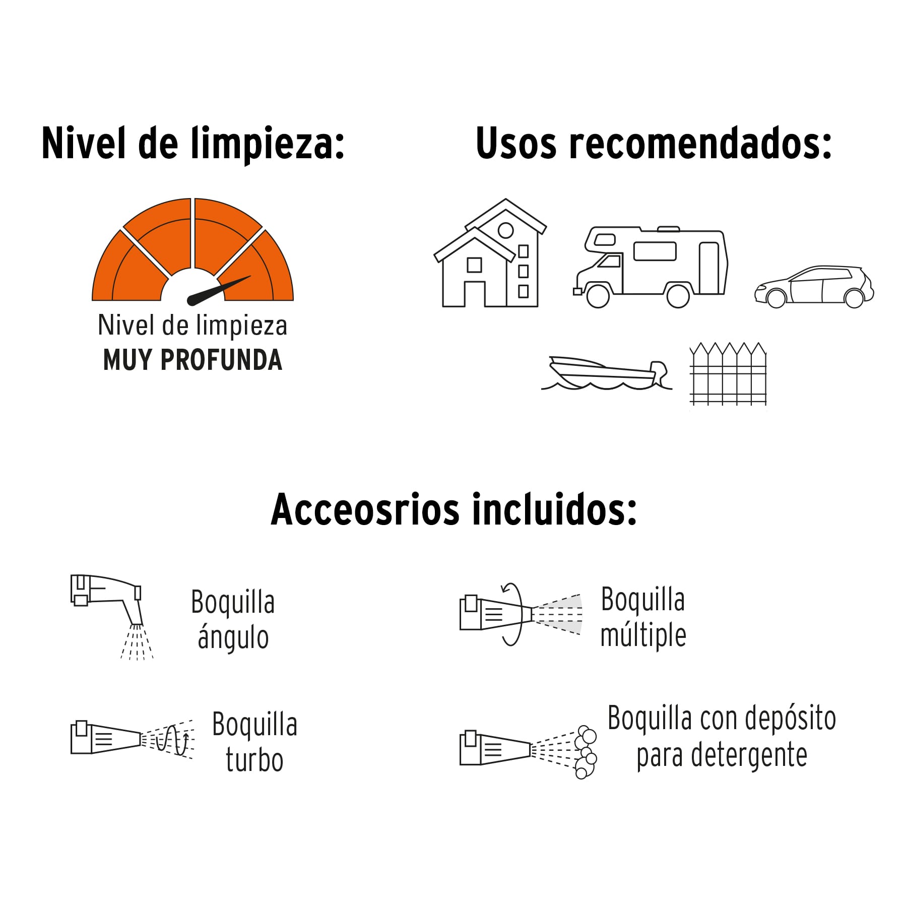 Hidrolavadora truper 2000 psi lava-2000t BARATA